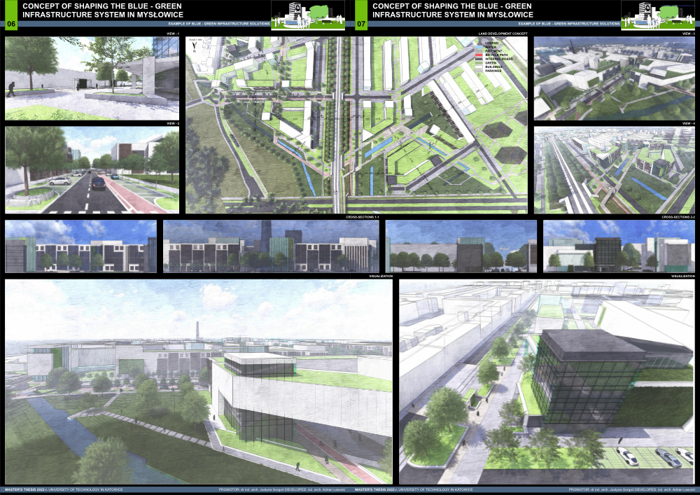 CONCEPT OF SHAPING THE BLUE-GREEN INFRASTRUCTURE SYSTEM IN MYS?OWICE ...