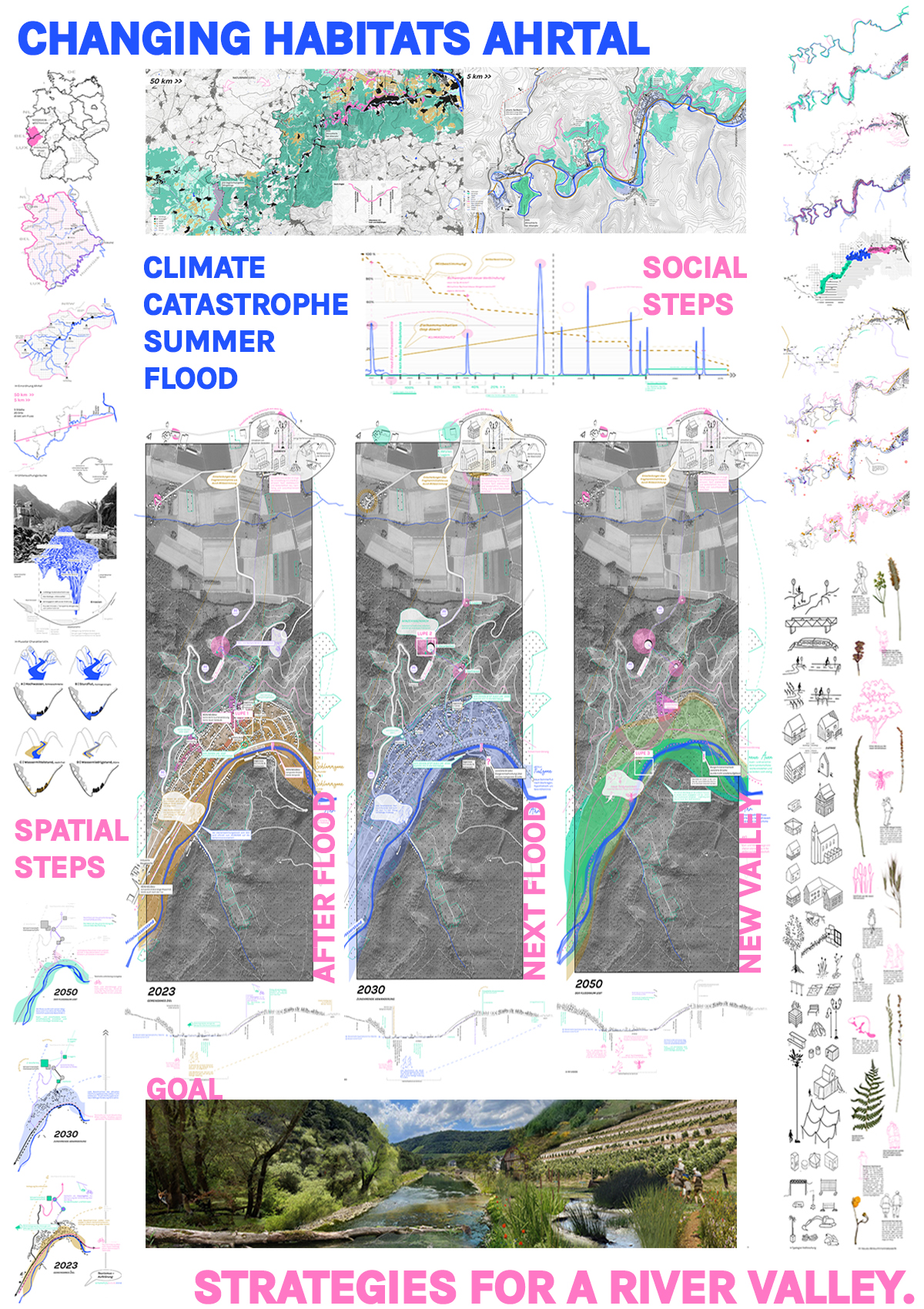 Changing Habitats Ahrtal | EUmies Awards