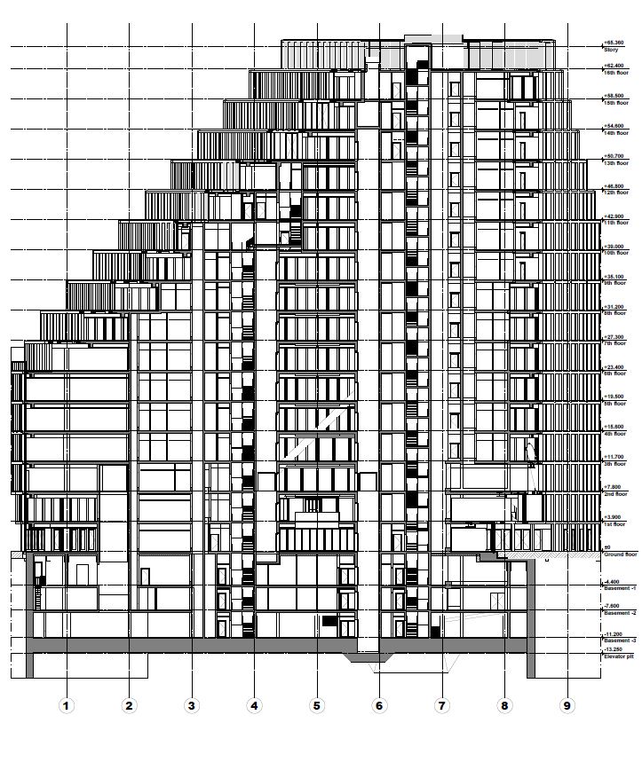 Bałtyk office building | EUmies Awards