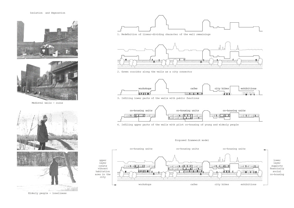 Generation Bridge | EUmies Awards