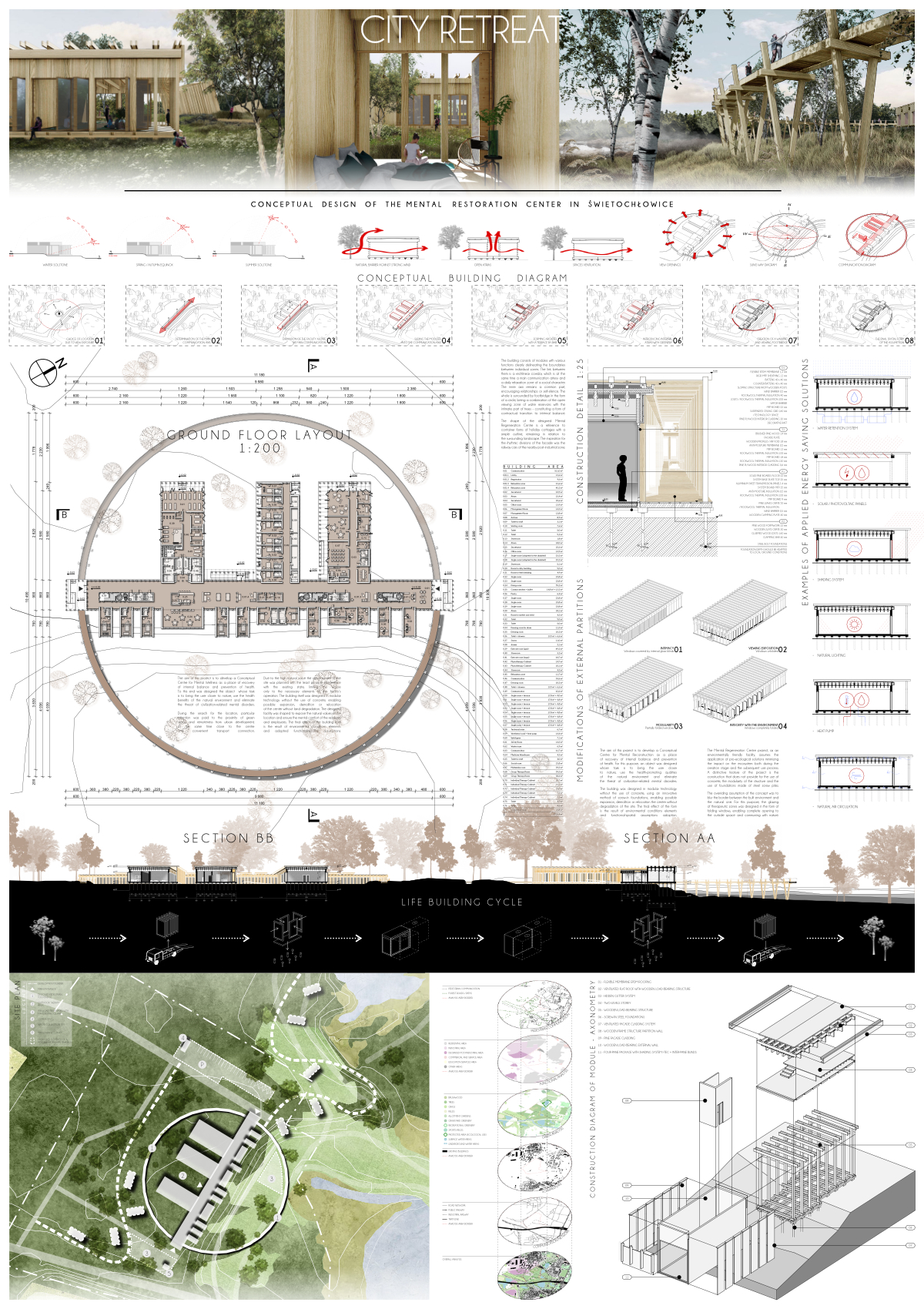 CITY RETREAT - CONCEPTUAL DESIGN OF THE MENTAL RESTORATION CENTER IN ...