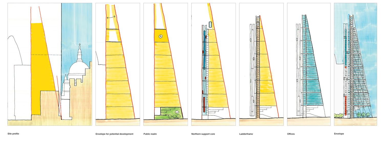 The Leadenhall Building | EUmies Awards