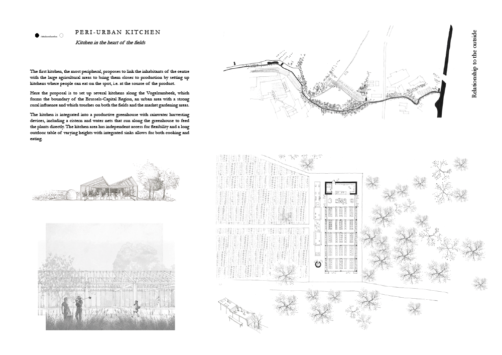 The Collective Kitchen | EUmies Awards