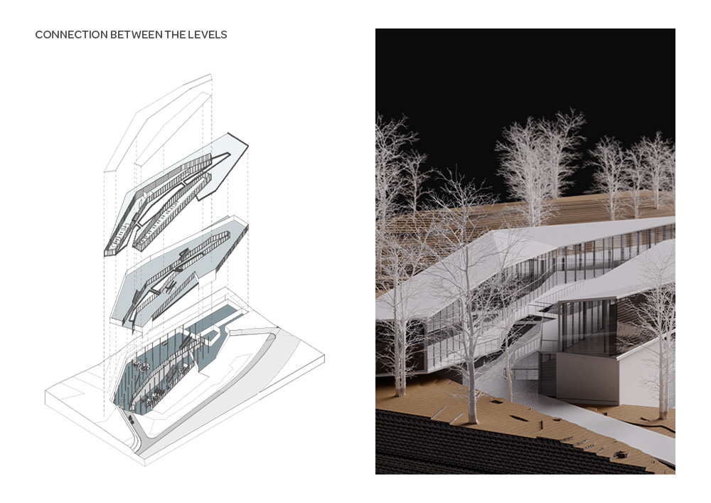 Centre of Innovation and Technology | EUmies Awards