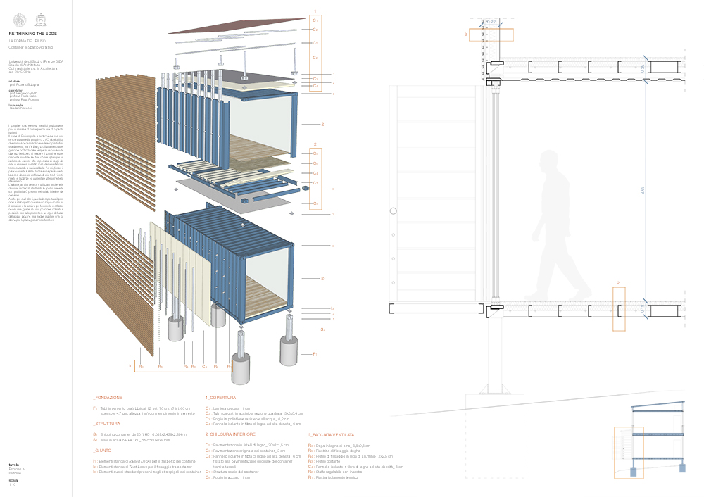 RE-THINKING THE EDGE Sustainable redevelopment of Serrinha favela in ...