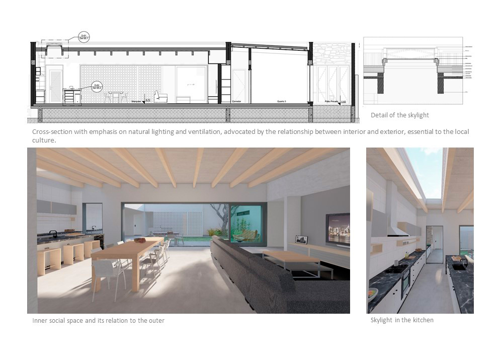 Single family housing with a focus on the transformation of social ...