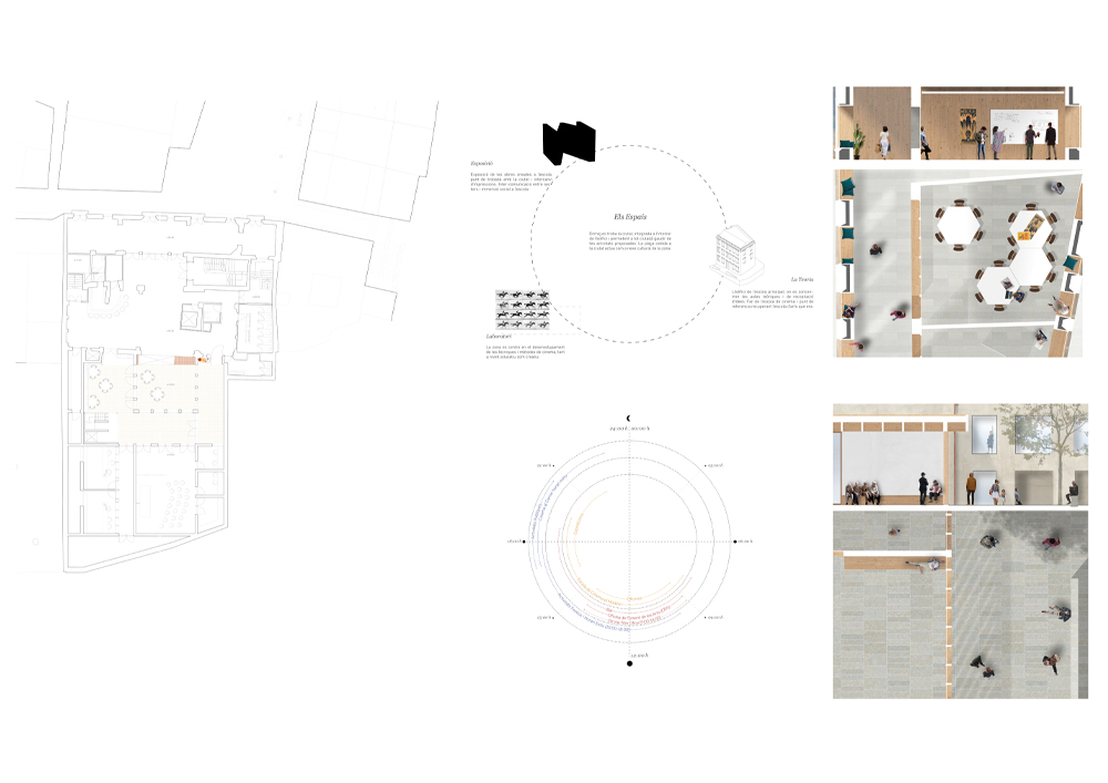 Modern Film School | EUmies Awards