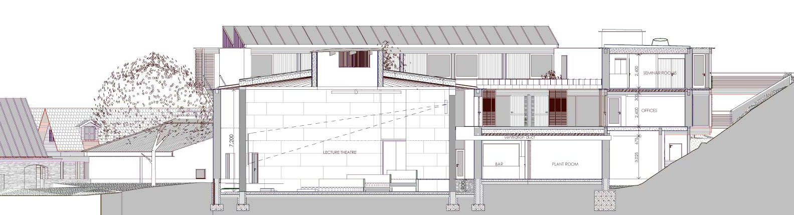 WISE Building, Centre for Alternative Technology | EUmies Awards