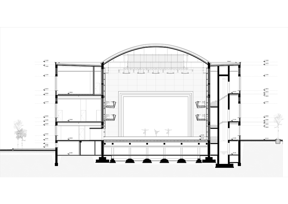 National Theatre of Opera, Ballet and Popular Ensemble | EUmies Awards
