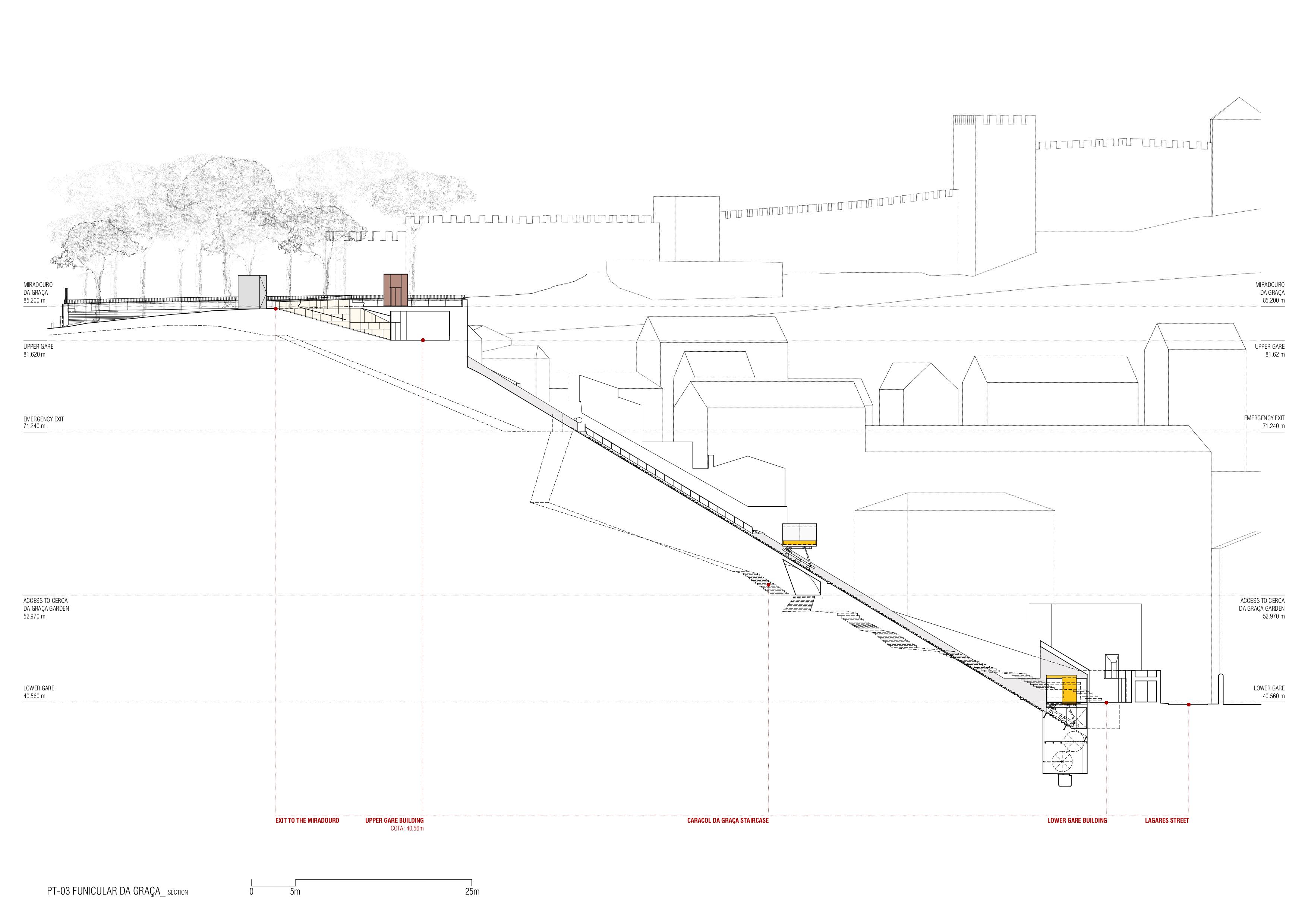 Graça Funicular | EUmies Awards