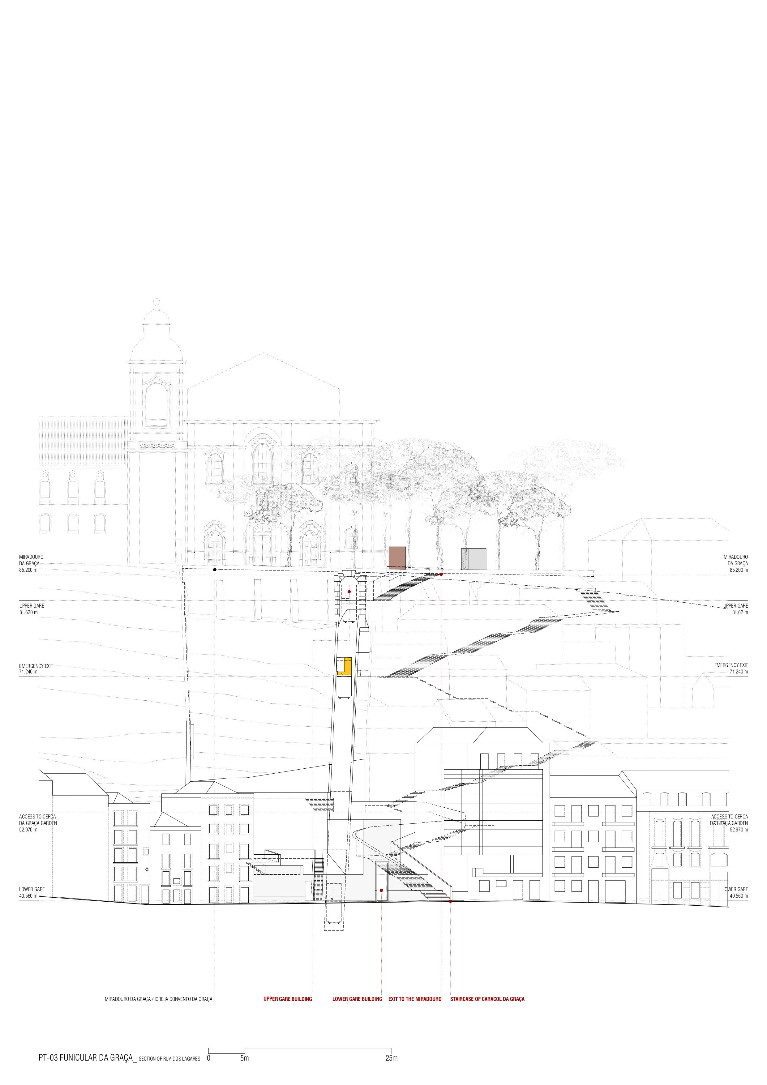 Graça Funicular | EUmies Awards