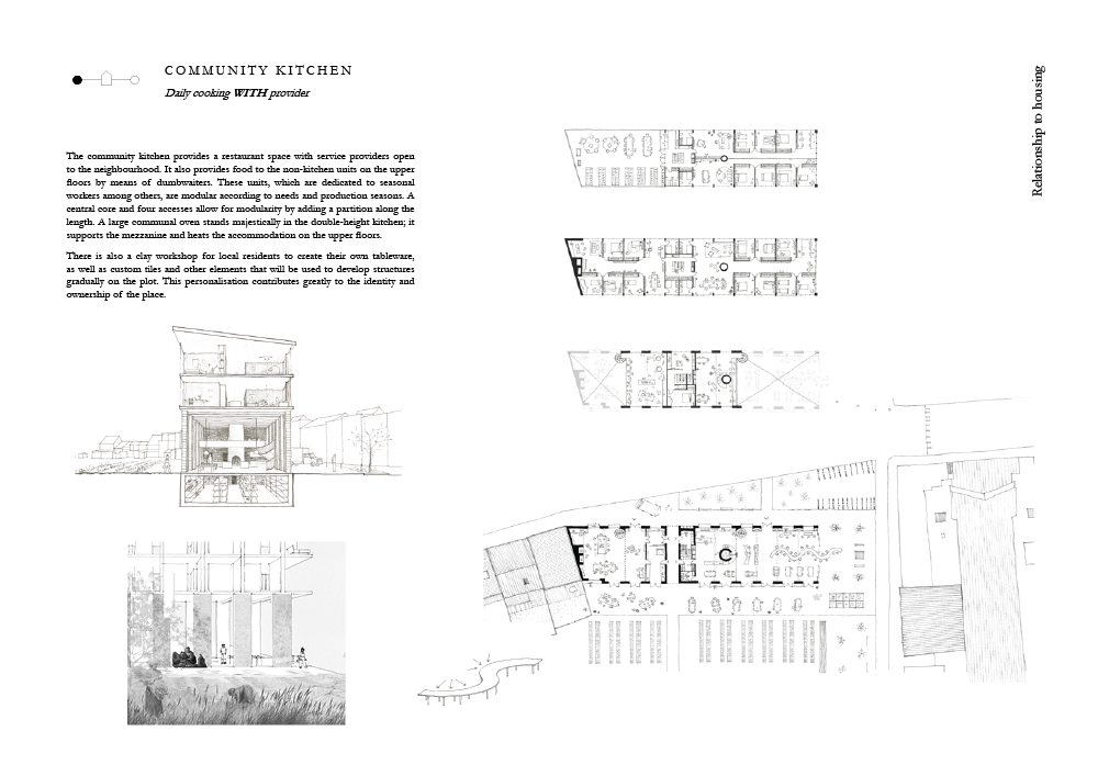 The Collective Kitchen | EUmies Awards