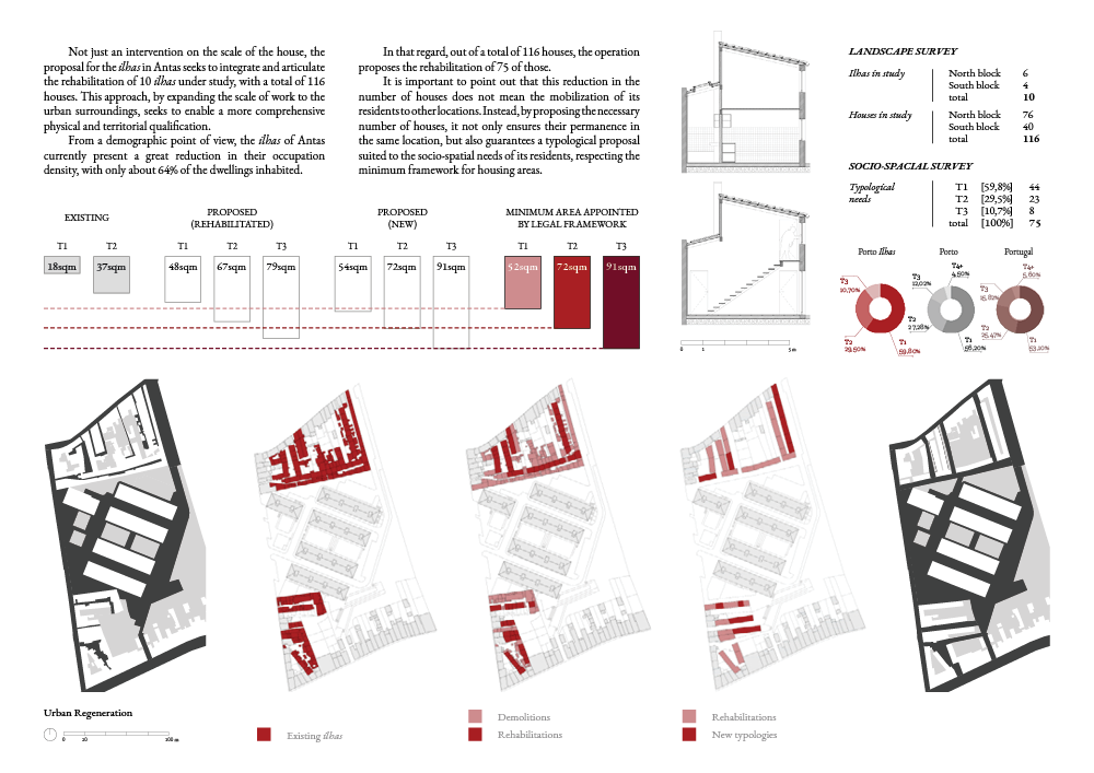 Clarify, rehabilitate, dignify | EUmies Awards