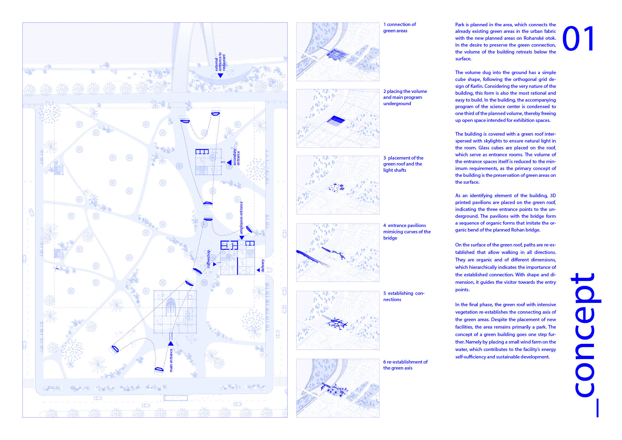 Science Center Prague | EUmies Awards