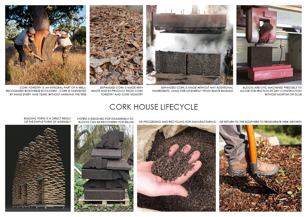Cork House | EUmies Awards