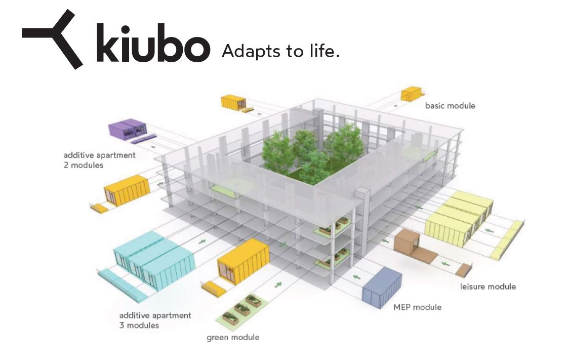 Kiubo | EUmies Awards