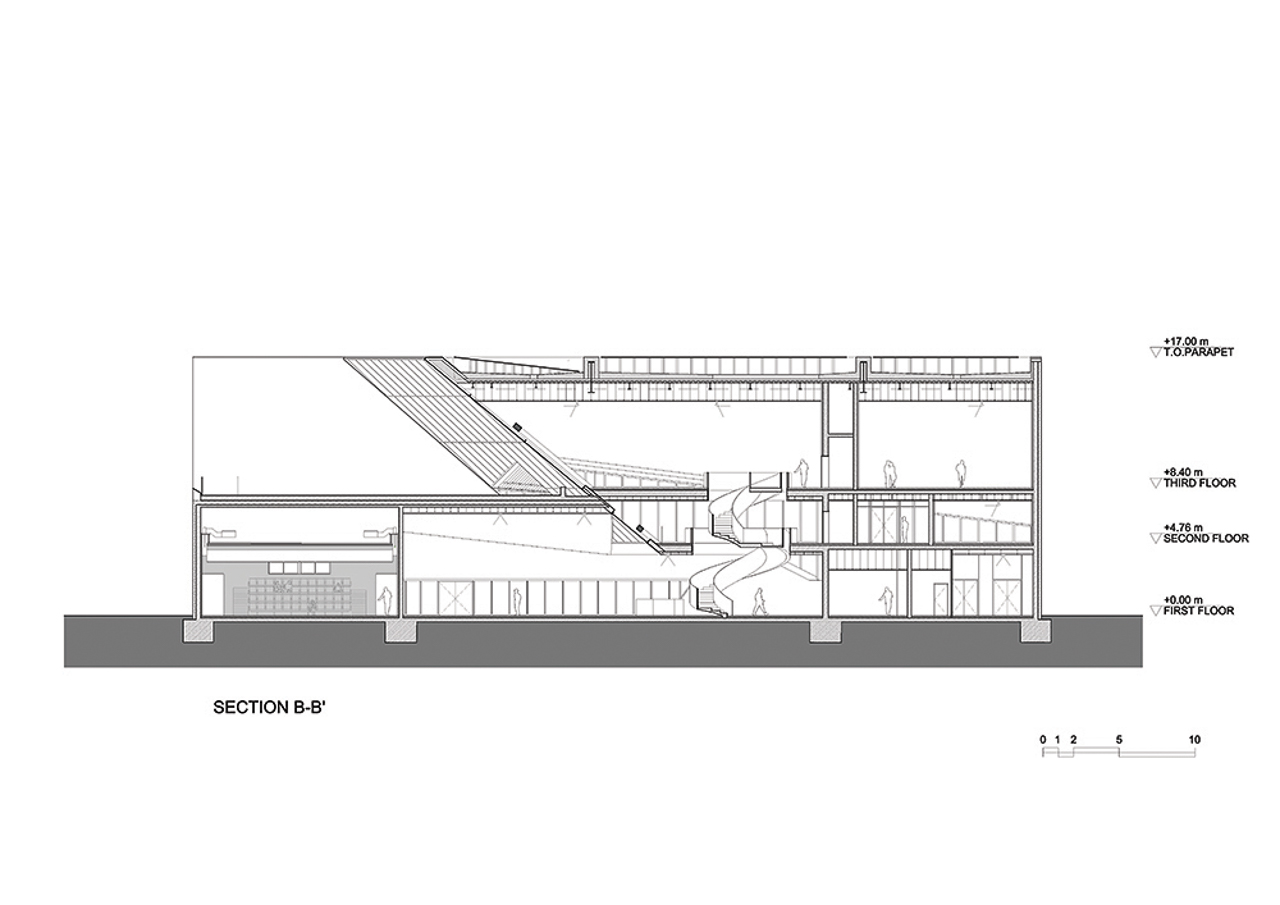 MO-Modern Art Museum | EUmies Awards