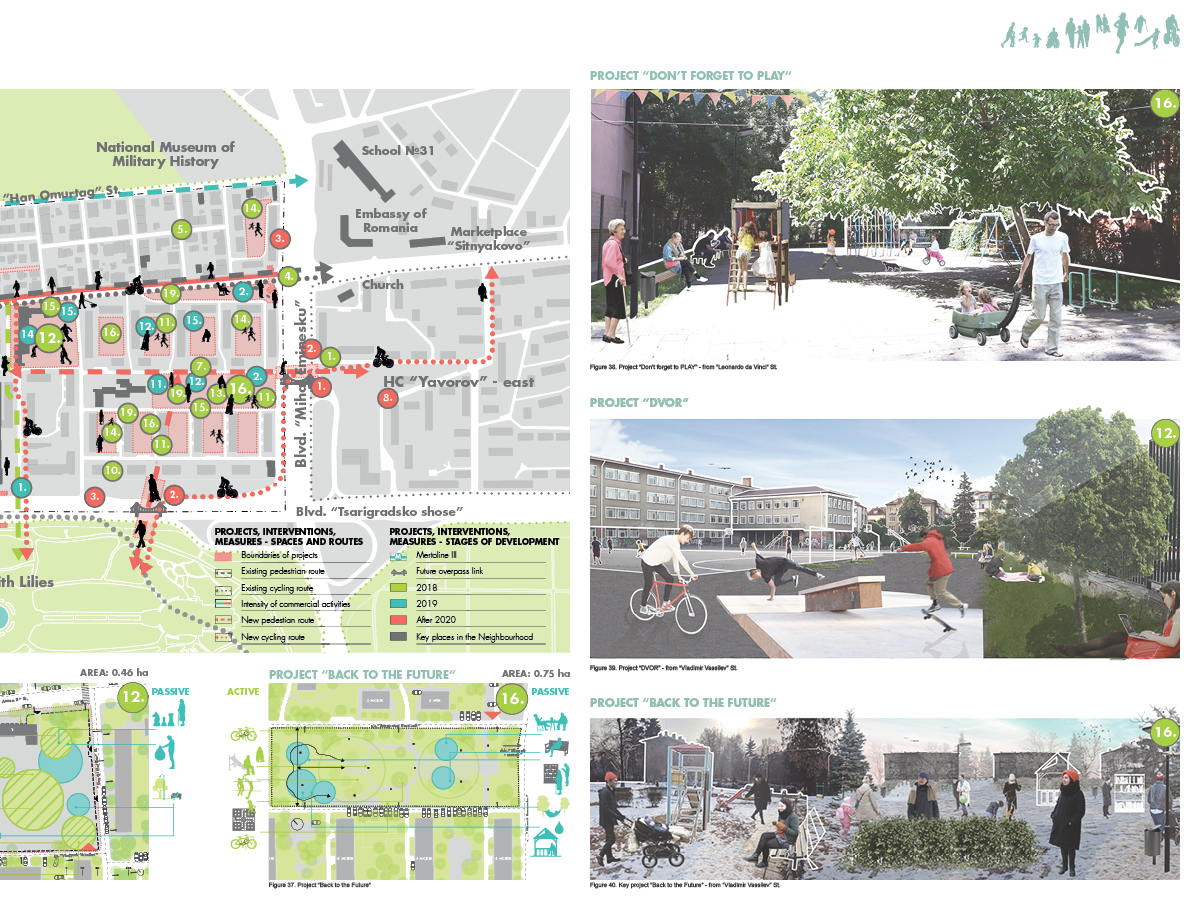 The Active City | EUmies Awards