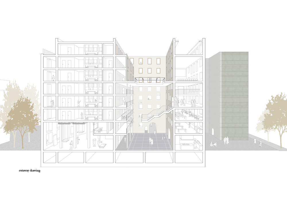 Thick brick building in Munich | EUmies Awards