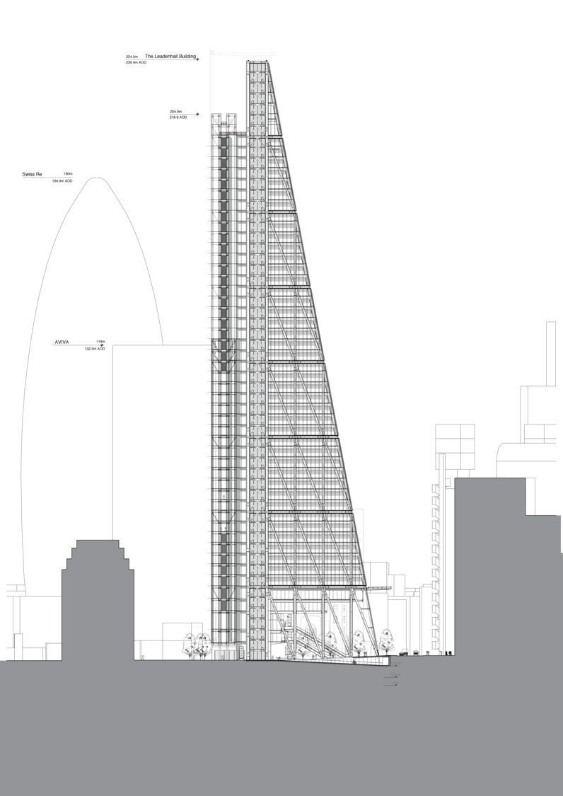 The Leadenhall Building | EUmies Awards