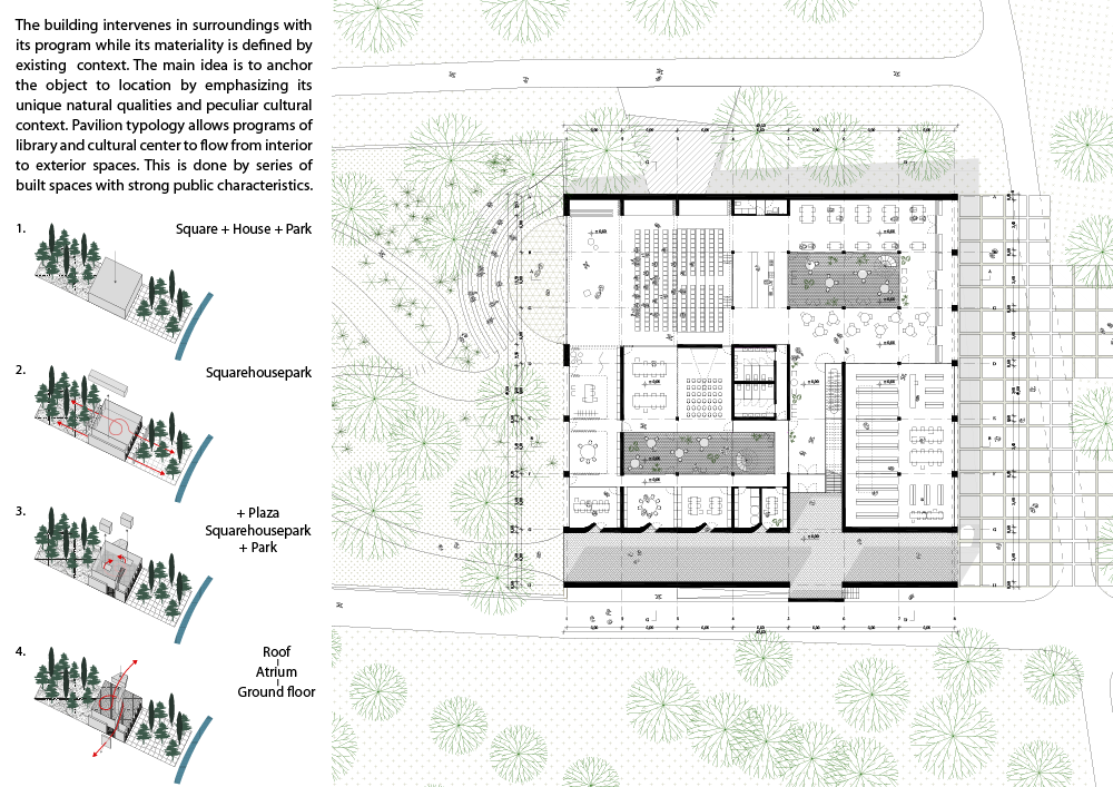 Center of Ankaran | EUmies Awards