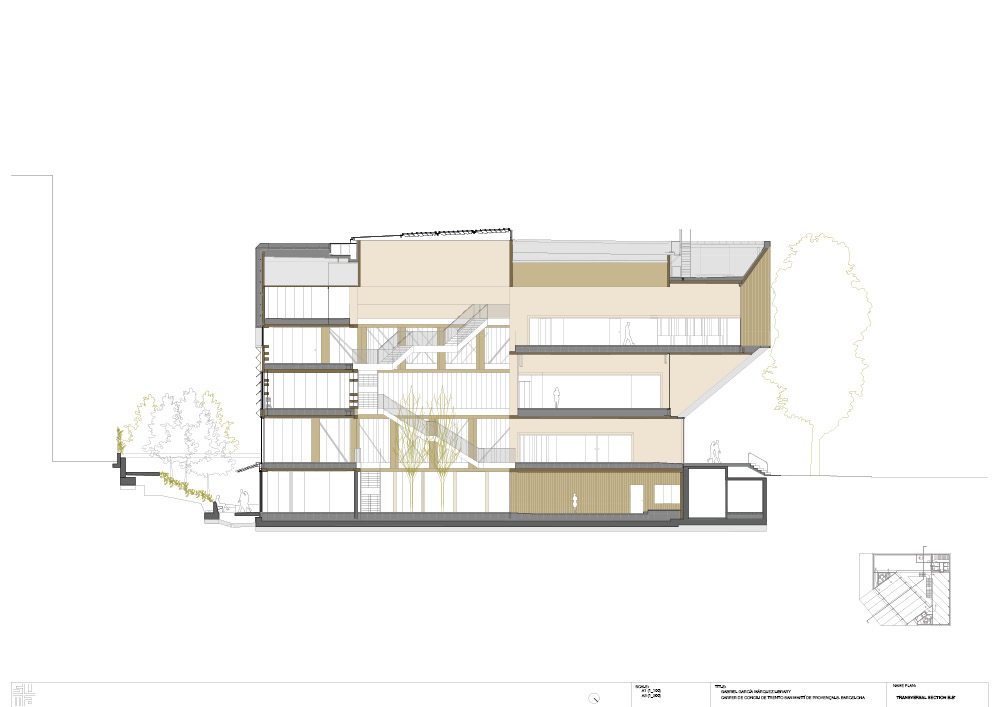 Gabriel García Márquez Library | EUmies Awards