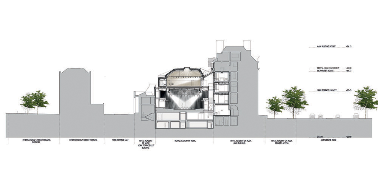 Royal Academy of Music: The Susie Sainsbury Theatre and The Angela ...