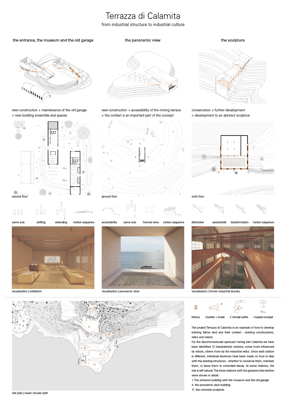 Terrazza di Calamita | EUmies Awards