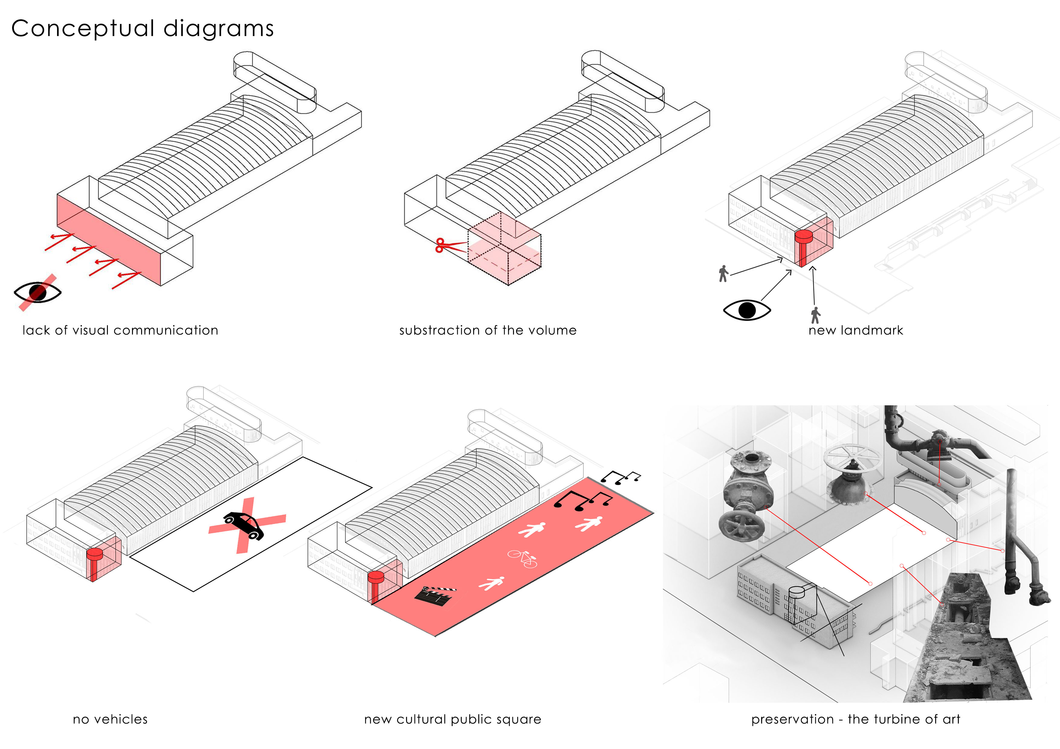 arTurbina | EUmies Awards