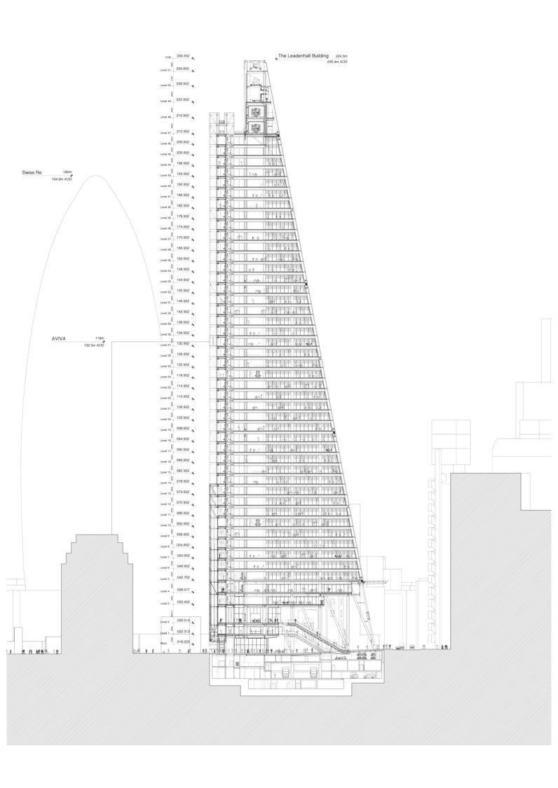 The Leadenhall Building | EUmies Awards
