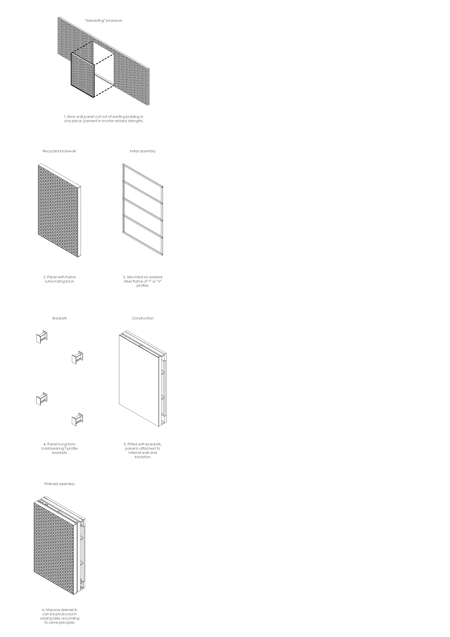 The Resource Rows | EUmies Awards
