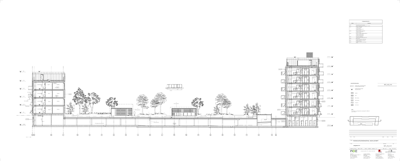 The Resource Rows | EUmies Awards