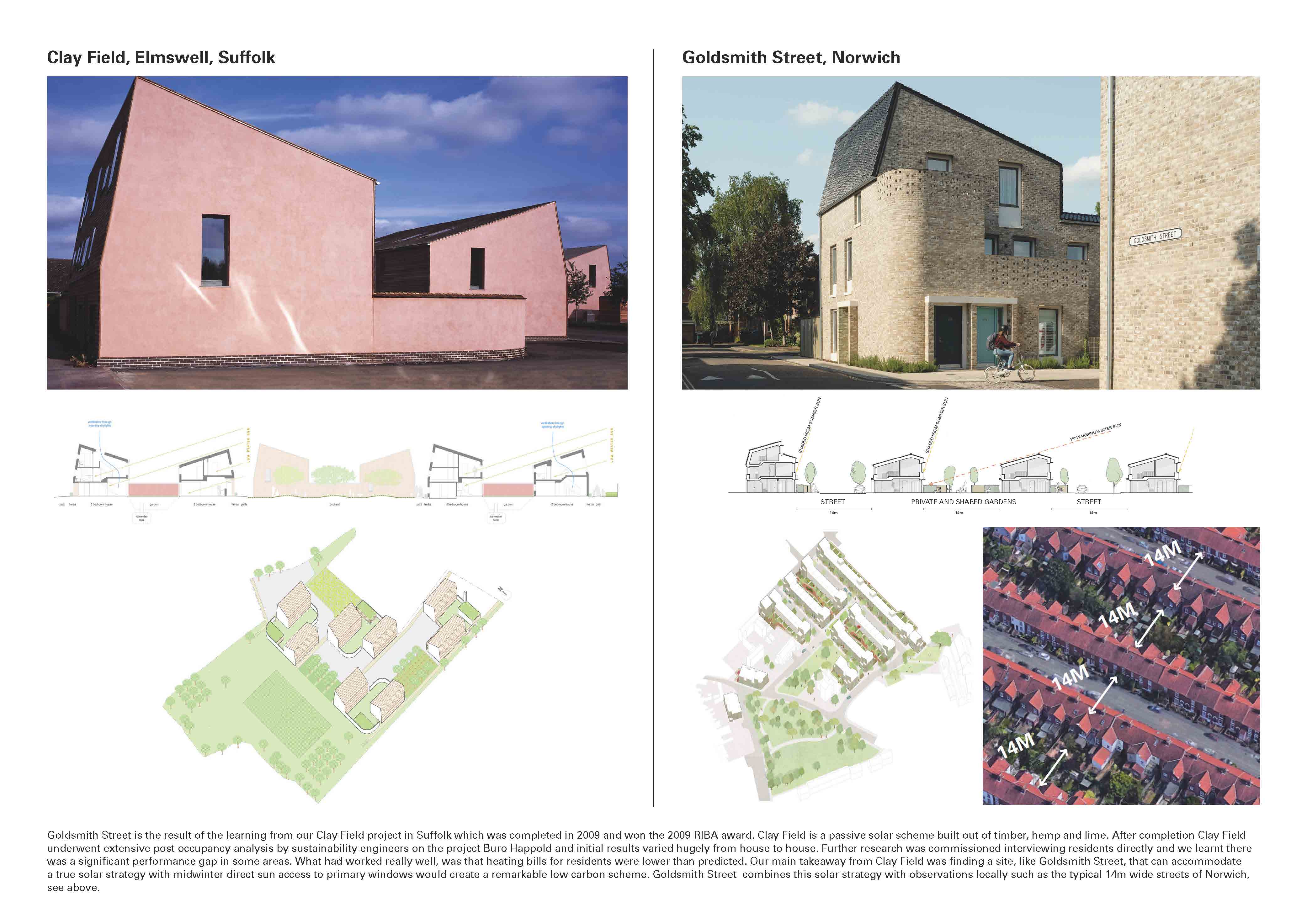Goldsmith Street | EUmies Awards