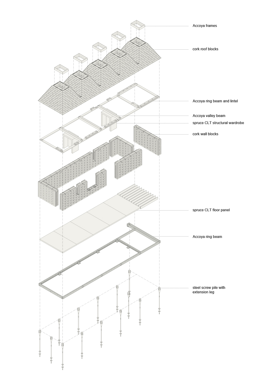 Cork House | EUmies Awards
