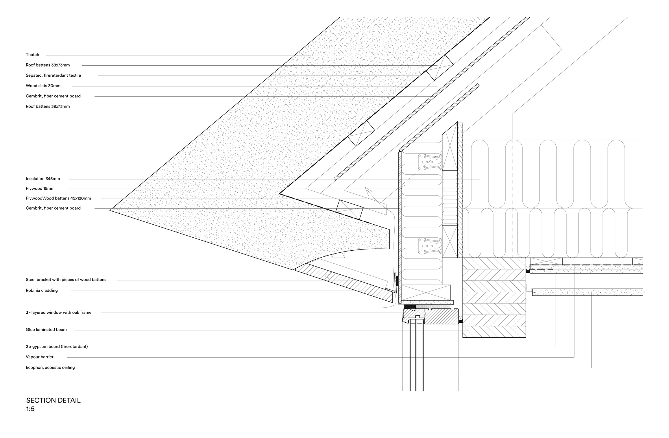 Wadden Sea Centre | EUmies Awards