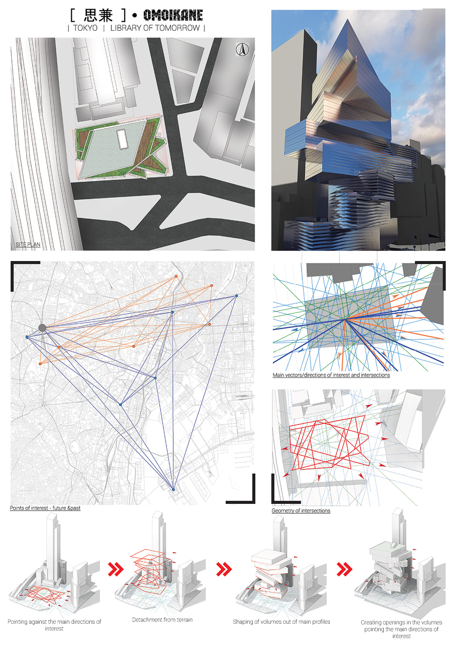 OMOIKANE | EUmies Awards