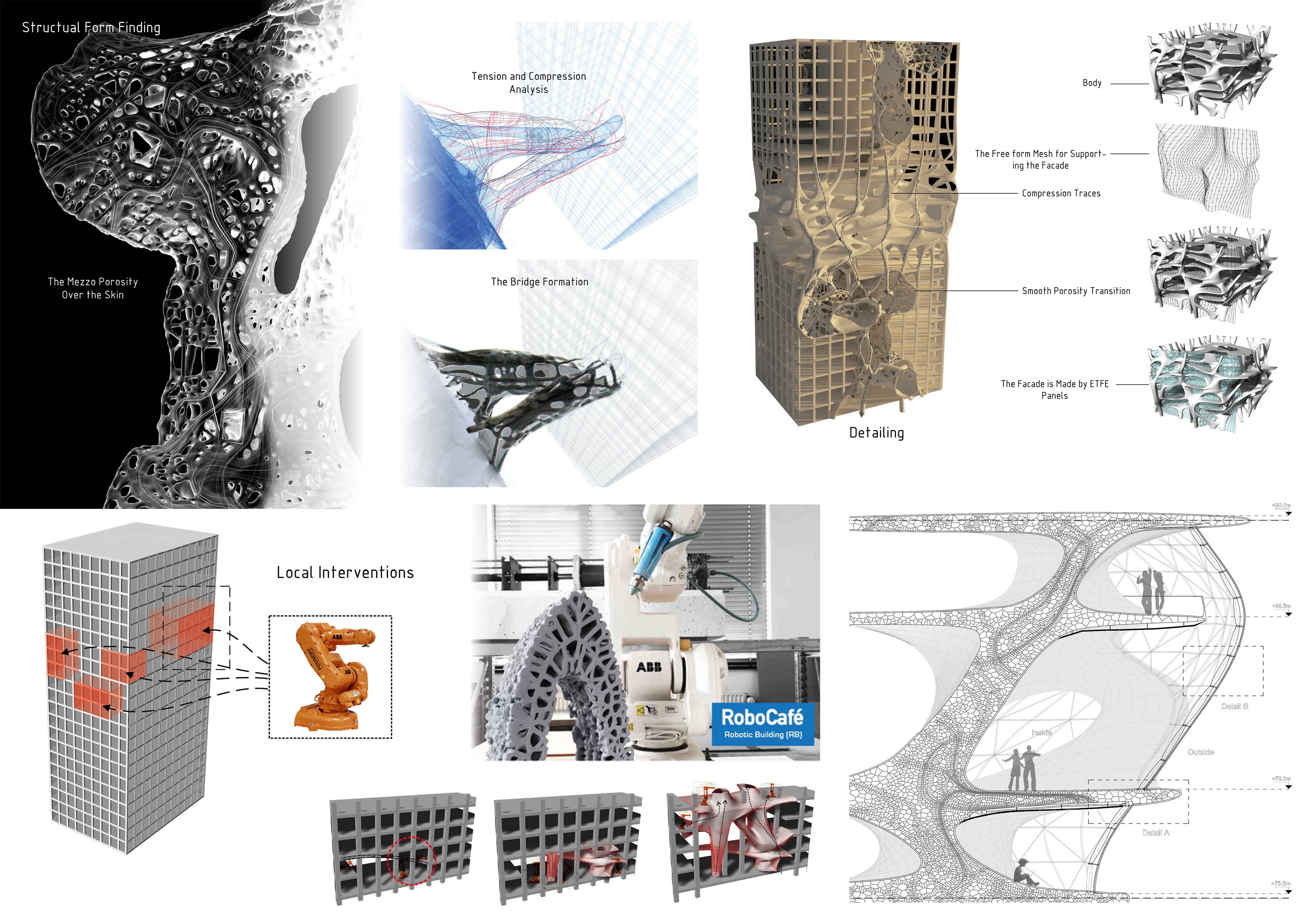 Adaptable Porosity | EUmies Awards