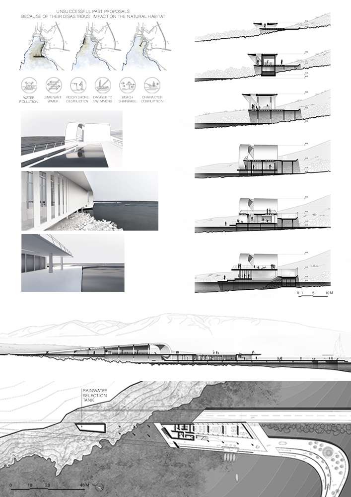 Gerolimenas' Anchor. A place In-between. | EUmies Awards