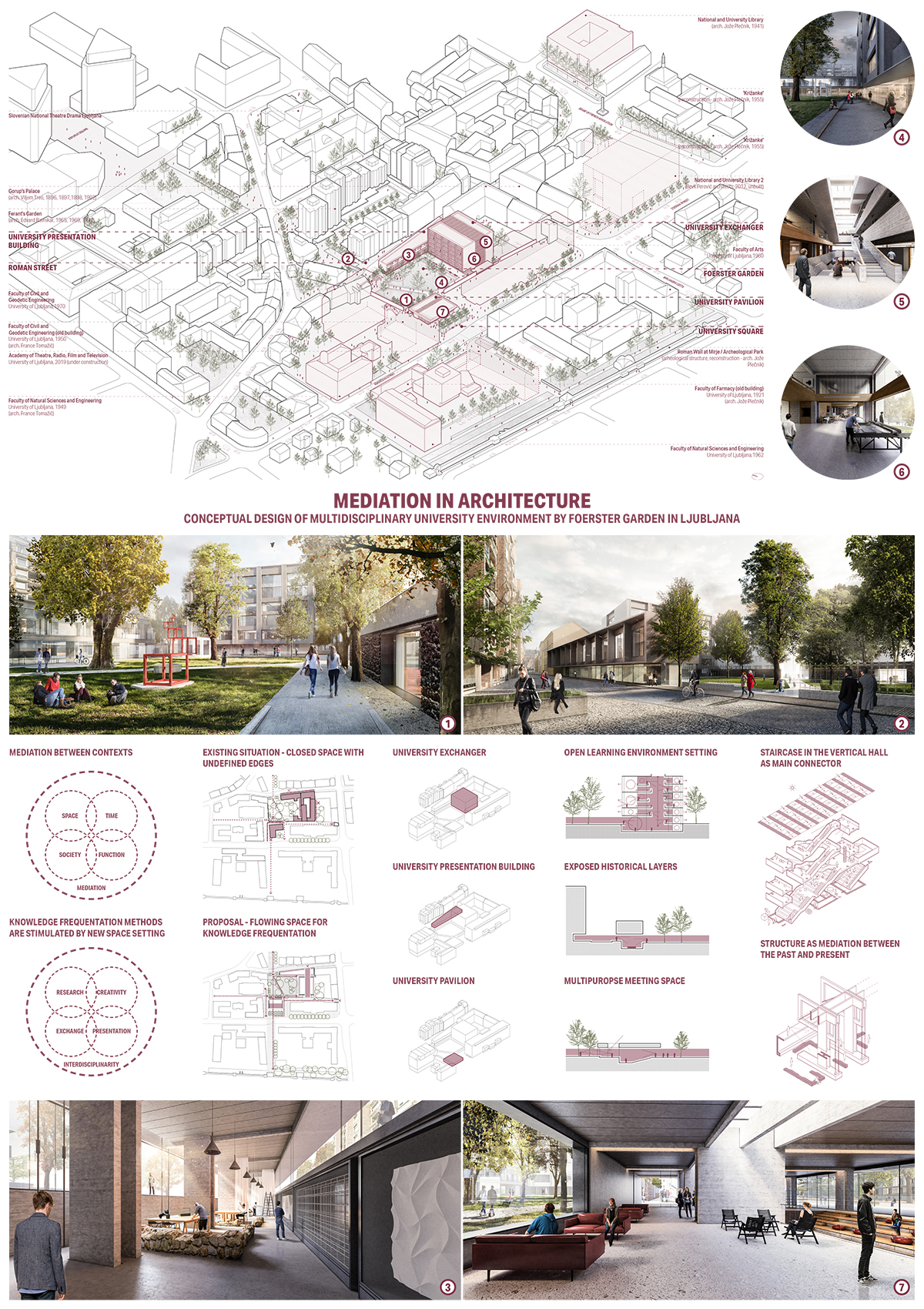Mediation in architecture | EUmies Awards