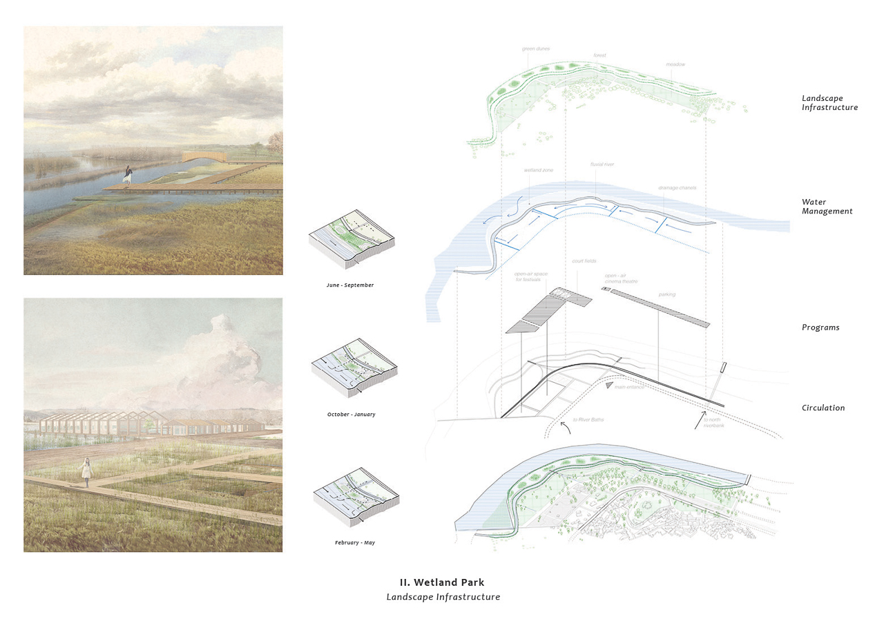 Riverside Archipelago | EUmies Awards