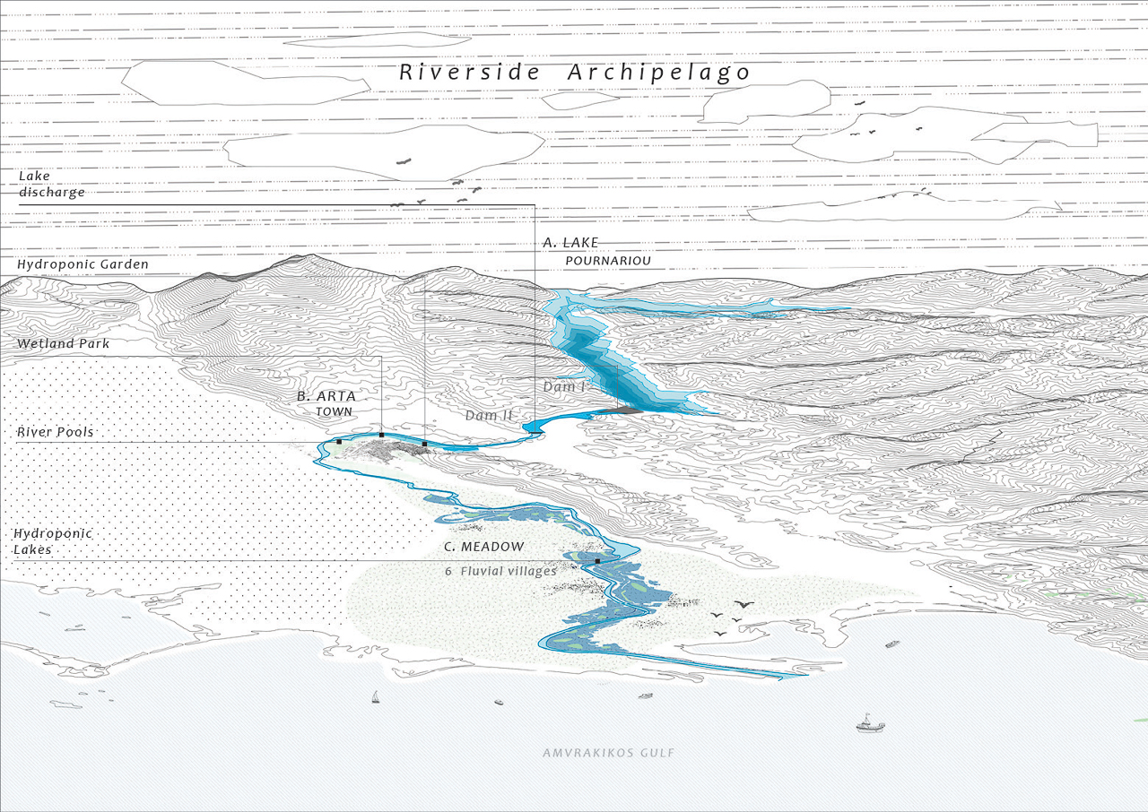 Riverside Archipelago | EUmies Awards