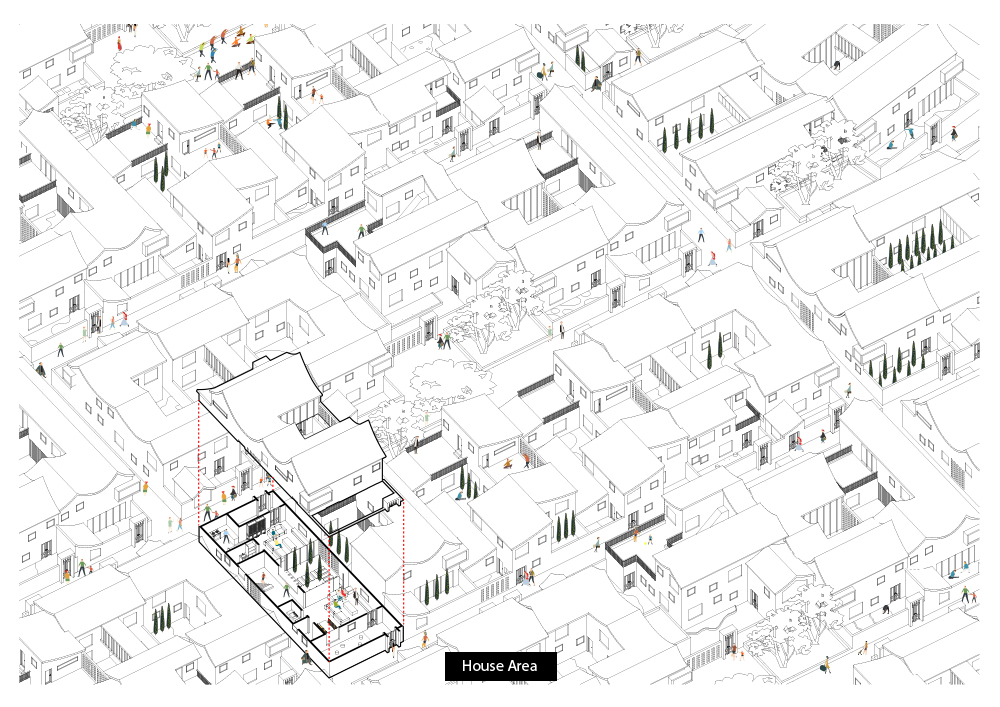 LEFT STREET, LIFE STREET: THE SOCIAL MEANING OF THE STREET ON CHINESE ...