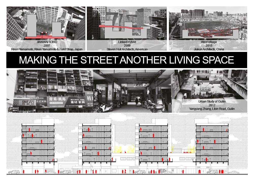 LEFT STREET, LIFE STREET: THE SOCIAL MEANING OF THE STREET ON CHINESE ...