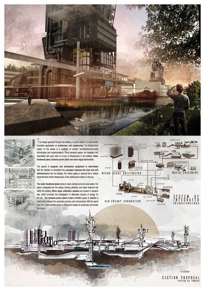 Living with the Infrastructure | EUmies Awards