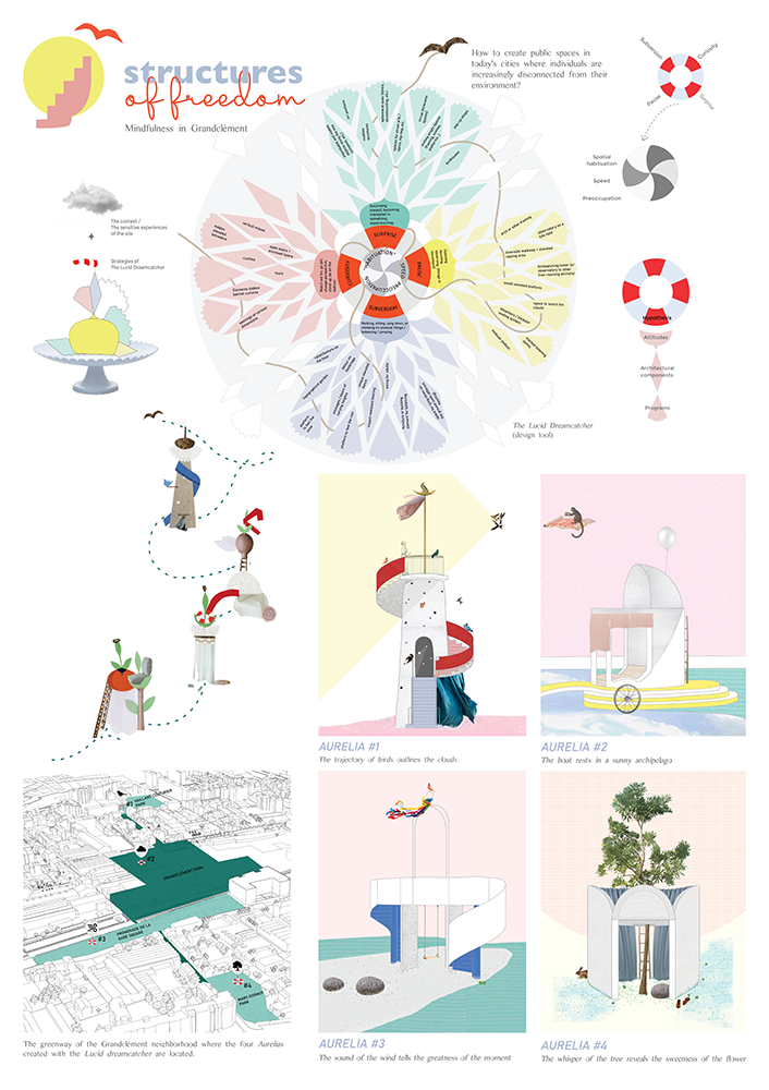 Structures of freedom | EUmies Awards