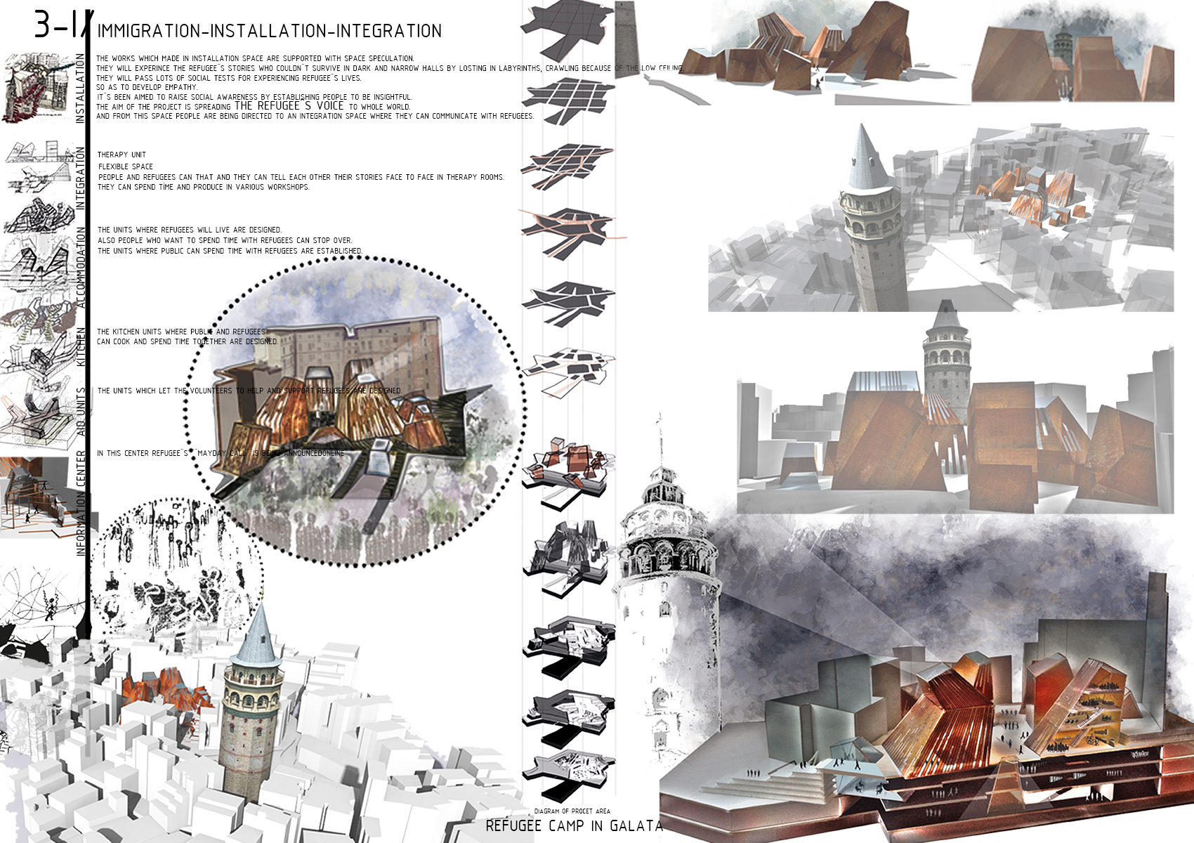 Refugee Camp in the City | EUmies Awards