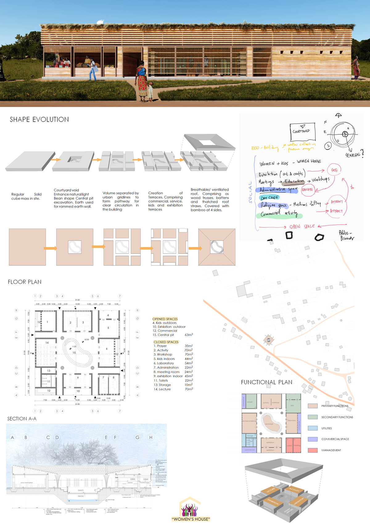 Design of Women's House | EUmies Awards
