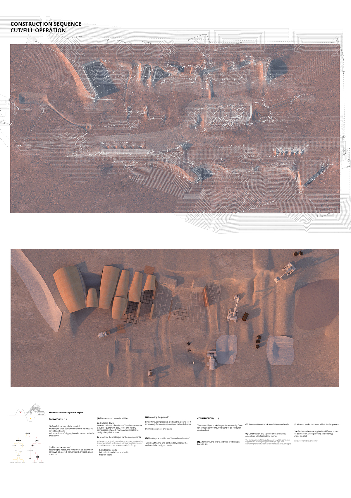 Earth Bound | EUmies Awards