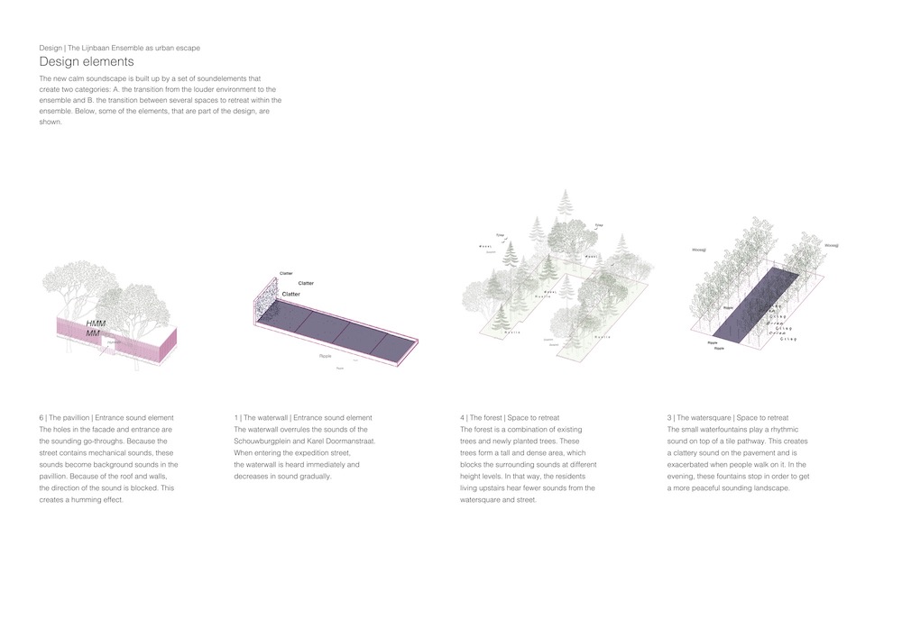 Inward. | EUmies Awards