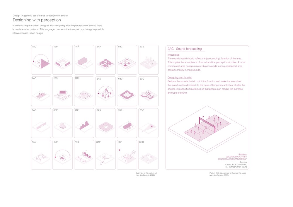 Inward. | EUmies Awards